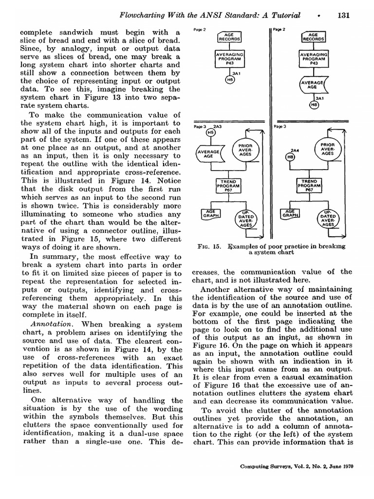 Flowcharting With The ANSI Standard - A Tutorial-Páginas-13 | PDF | Annotation | Input/Output