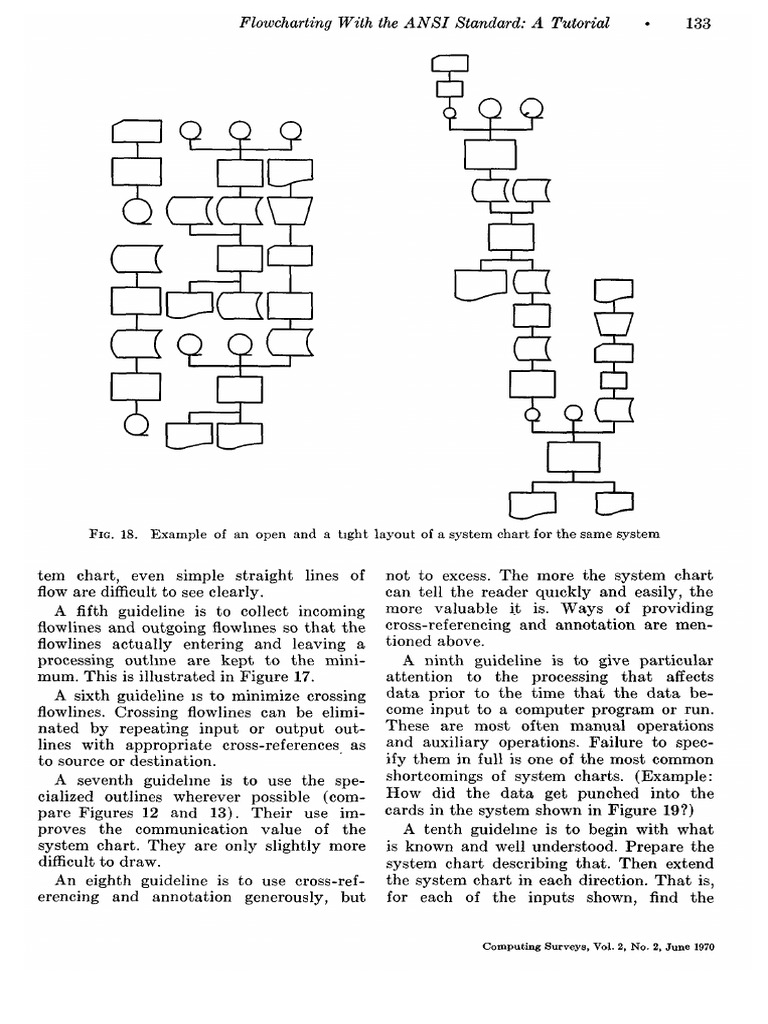 Flowcharting for Tech Professionals | PDF | Computers