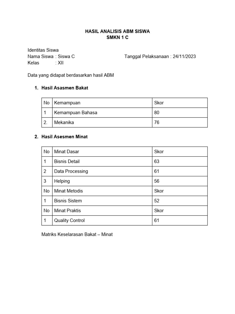 Contoh Hasil Interpretasi ABM Kasus Siswa C | PDF