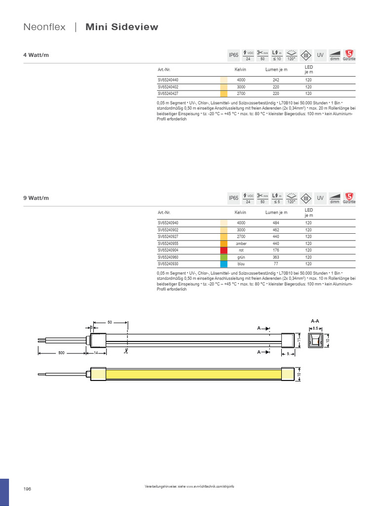 EVN Datenblätter | PDF