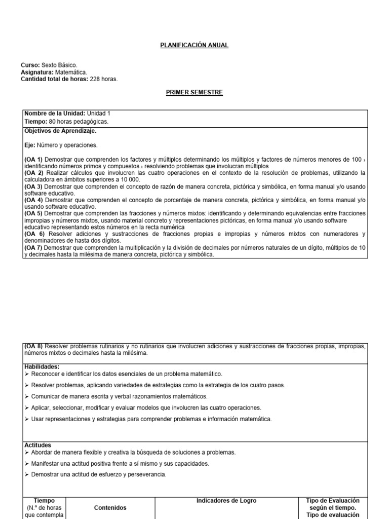 Planificacion Anual Matematica 6to B | PDF | Números | Ángulo