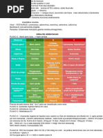 Cálculo de Holliday-Segar | PDF | Choque (circulatório ...