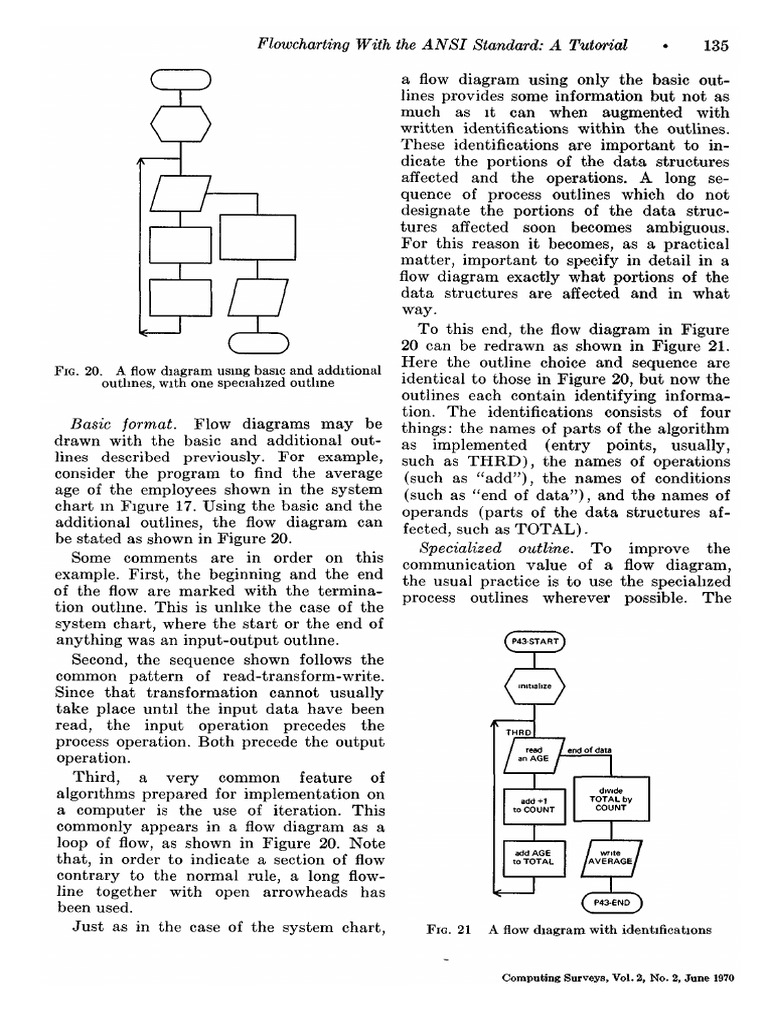 Flowcharting With The Ansi Standard A Tutorial Páginas 17 Pdf Computer Engineering 8207
