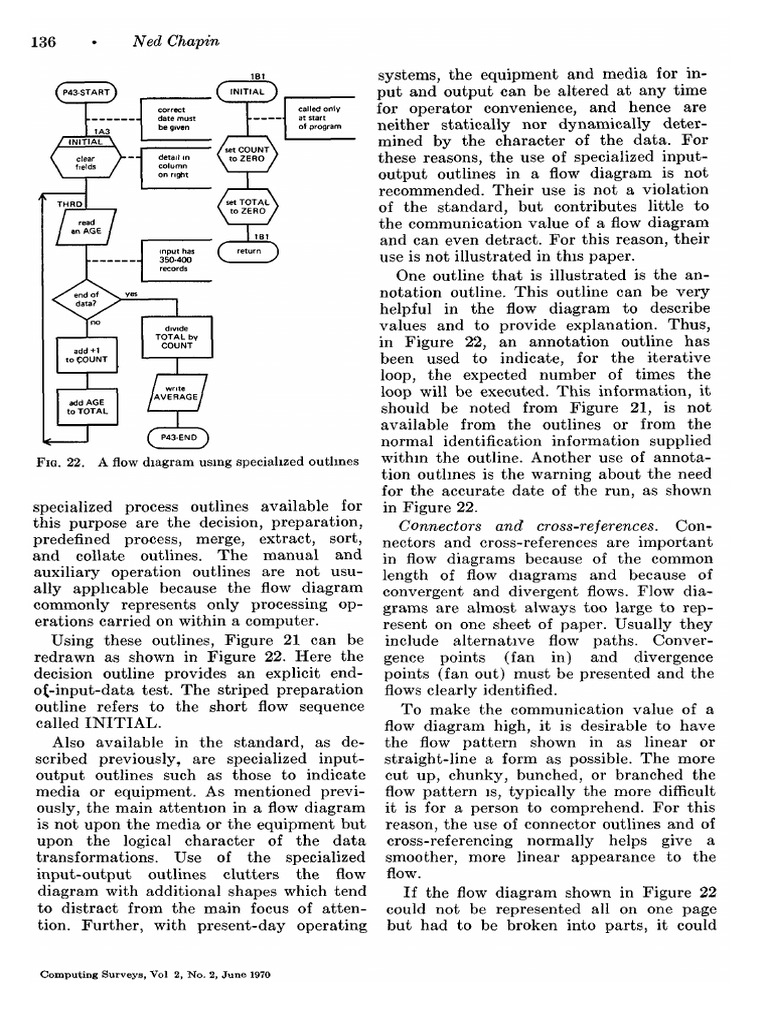 Flowcharting With The ANSI Standard - A Tutorial-Páginas-18 | PDF | Computing | Computer Science