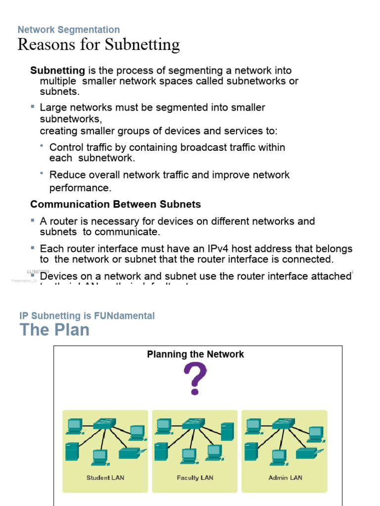 Sub Netting | PDF | Data Transmission | Communications Protocols