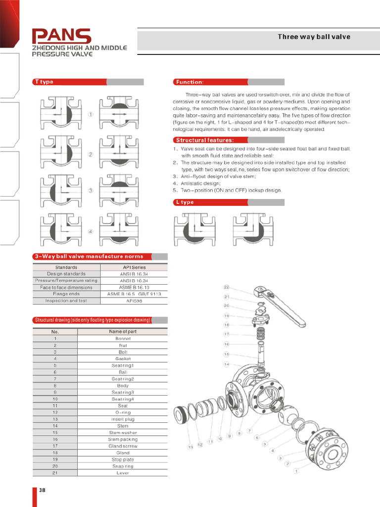 Three Way Ball Valve | PDF
