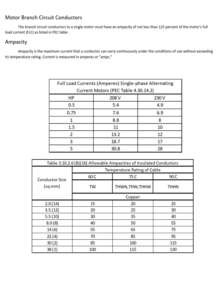 Motor Branch Circuit. | PDF | Electrical Conductor | Fuse (Electrical)