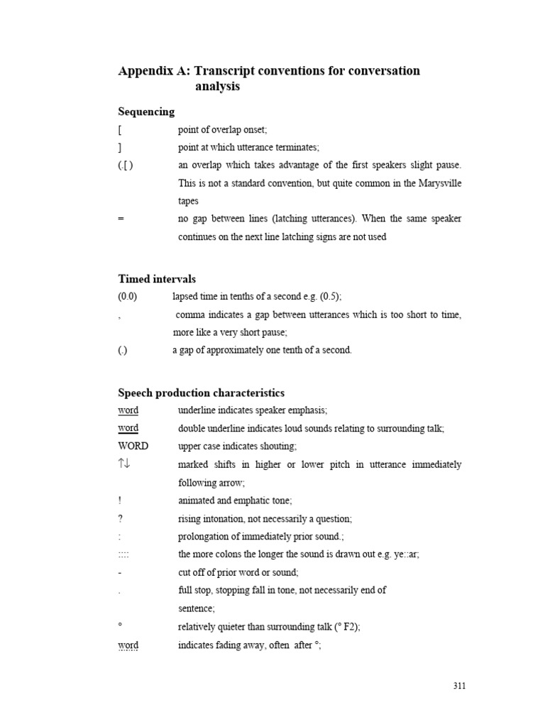 Transcriptions Conventions | PDF | Human Communication | Communication
