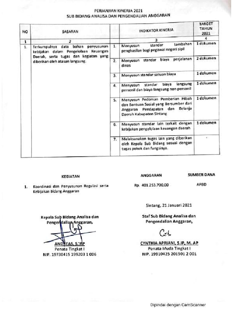 Perjanjian Kinerja Tahun 2021 2 | PDF