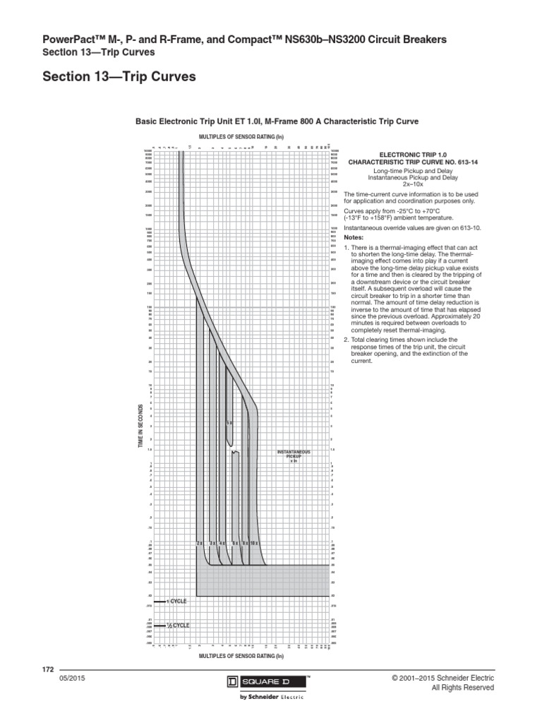 Powerpact MPR | PDF | Physical Quantities | Applied And ...