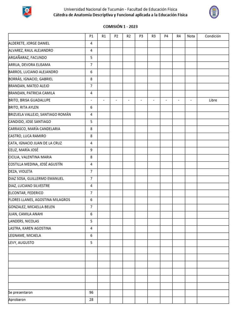 Anatomía 2023 - Comisión 1 - Parciales | PDF