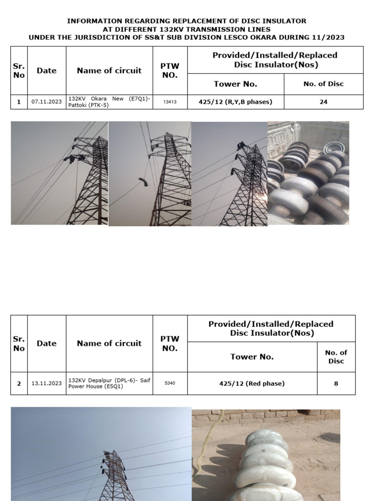 Disc Replacement Information2 | PDF | Electrical Engineering | Physical Quantities