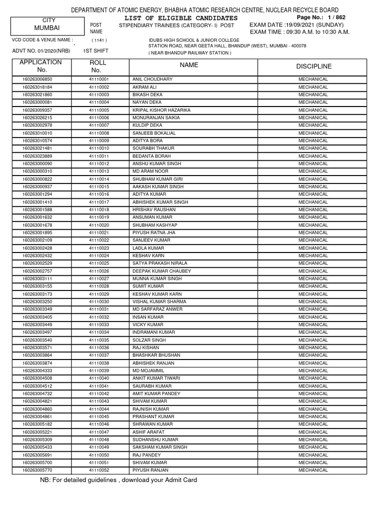 Dae NRB Cat 1 PDF List | PDF | Nuclear Technology | Nuclear Energy