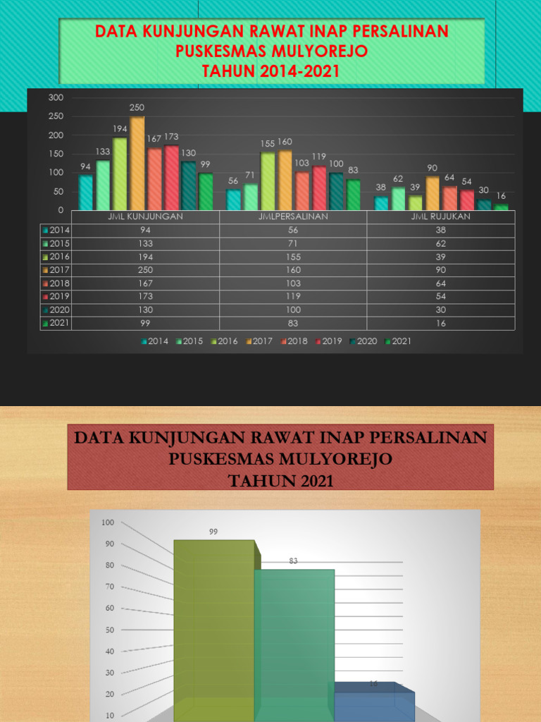Grafik VK 2021 | PDF