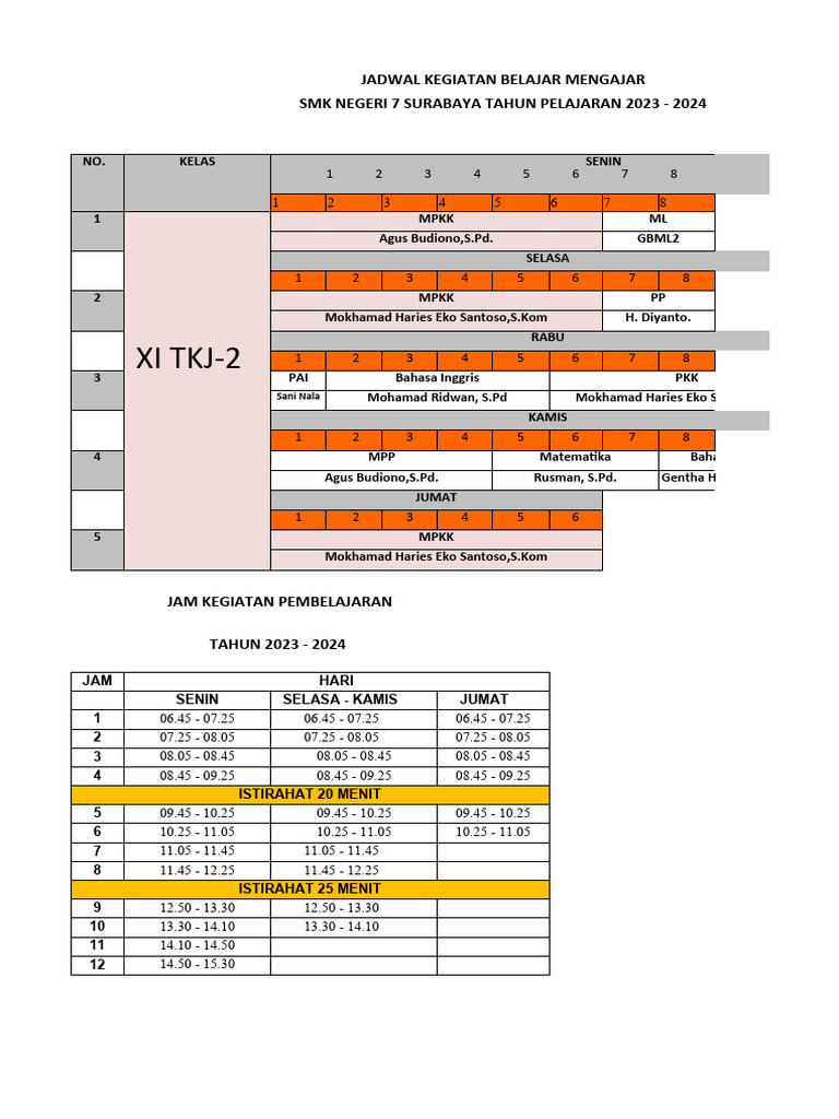 Jadwal Pelajaran XI TKJ 2 | PDF