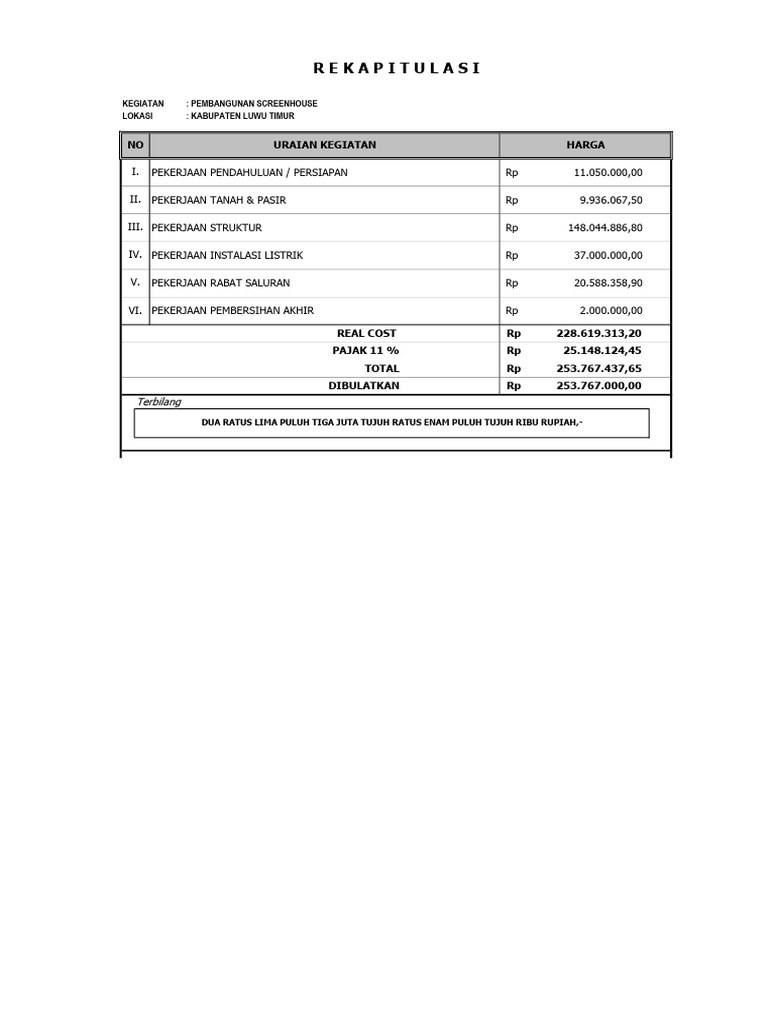 Rab Screenhouse | PDF | Griya & Taman | Sains & Matematika
