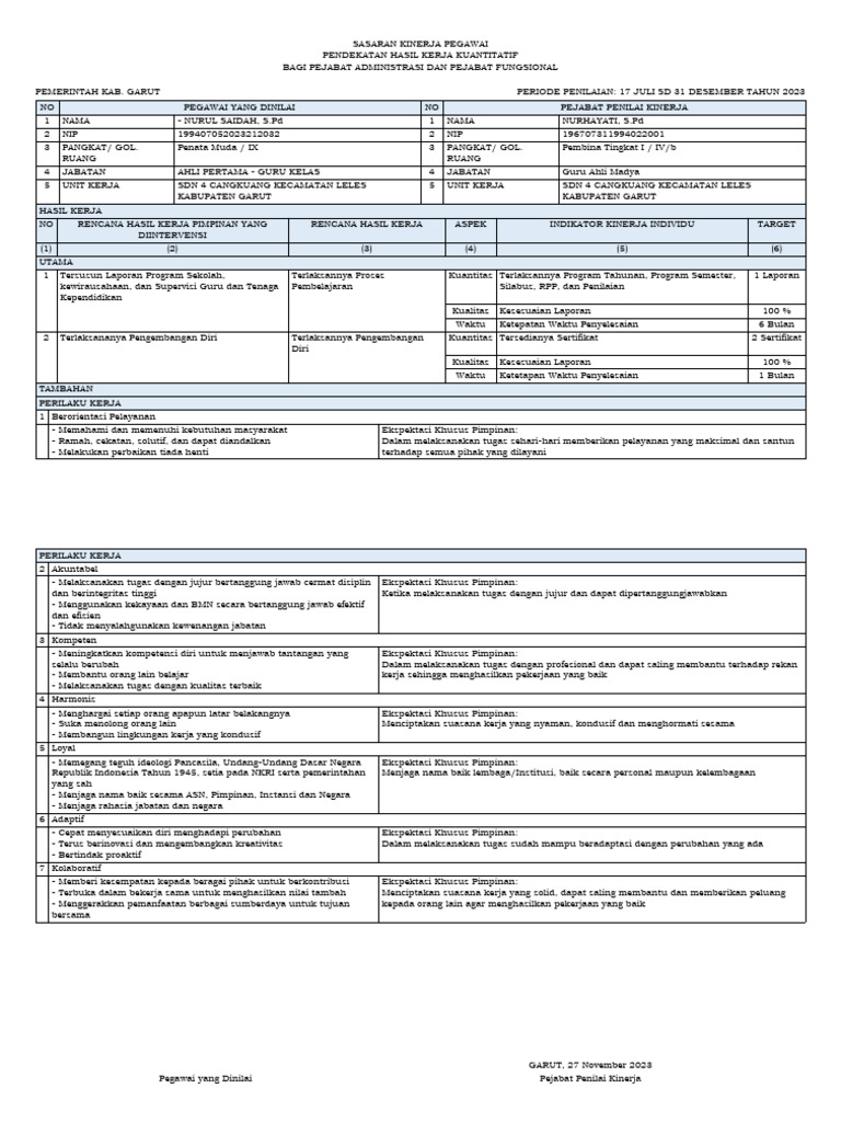 SKP Matrik PPPK - 2024 | PDF