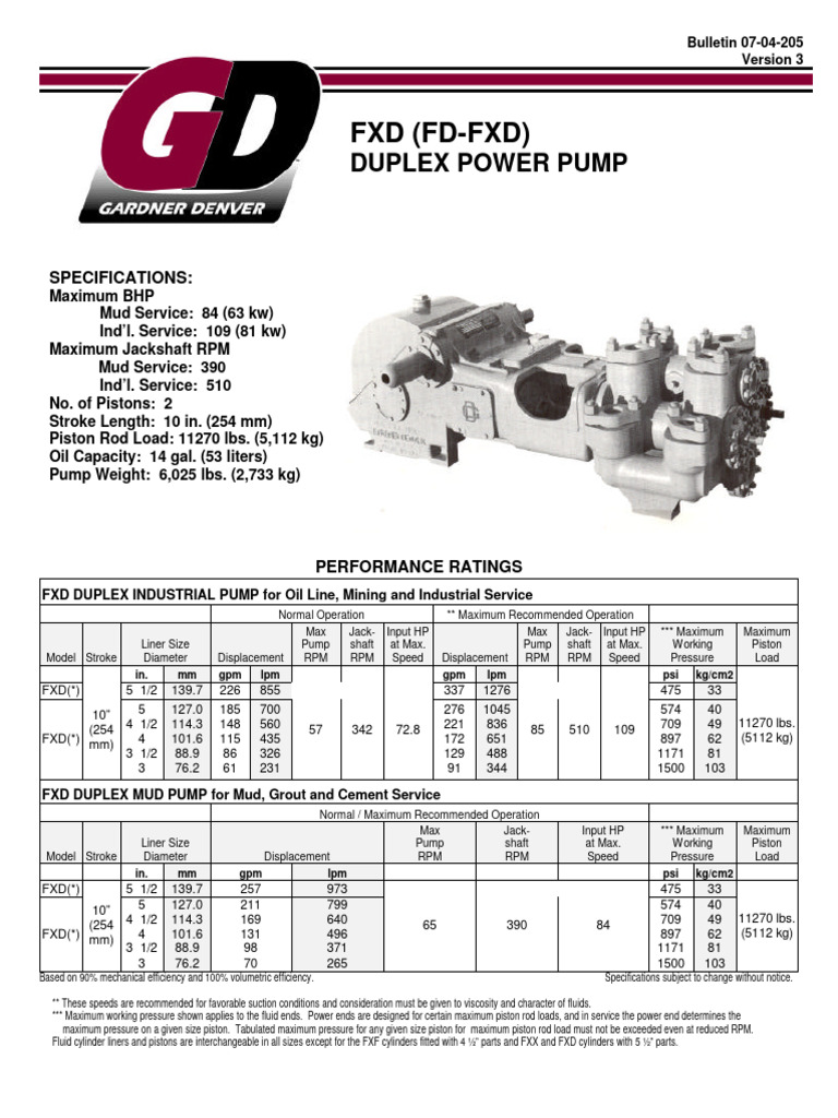 FD FXD (84-109 HP) 7-4-205 | PDF | Piston | Pump