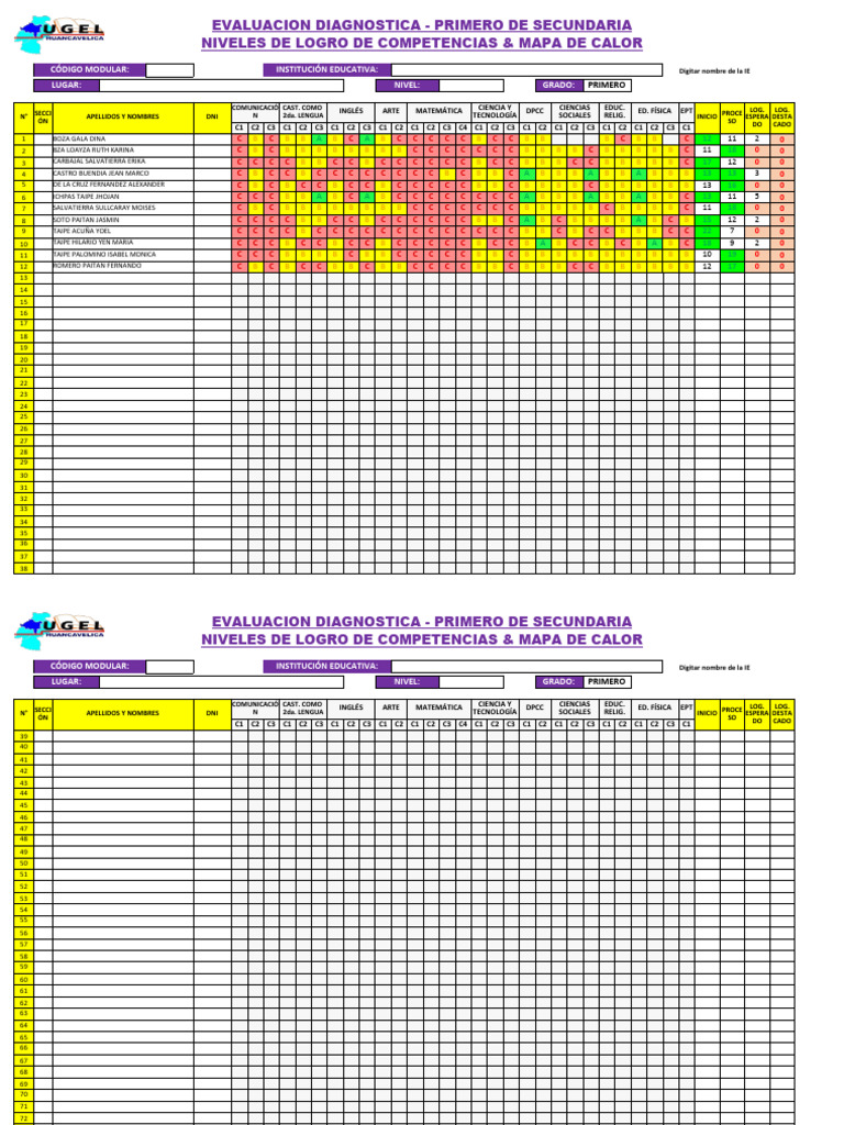 Evaluacion Diag JCT 2023 | PDF