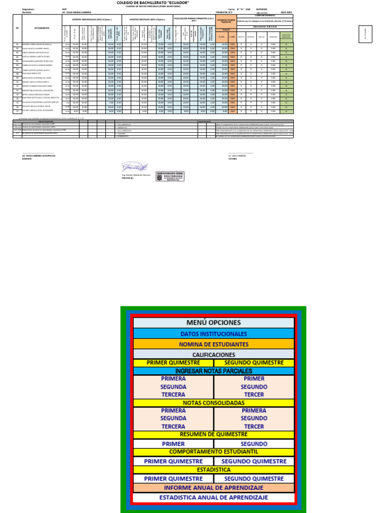 Octavo Egb. A.cbe Ovp 2023 2024 | PDF