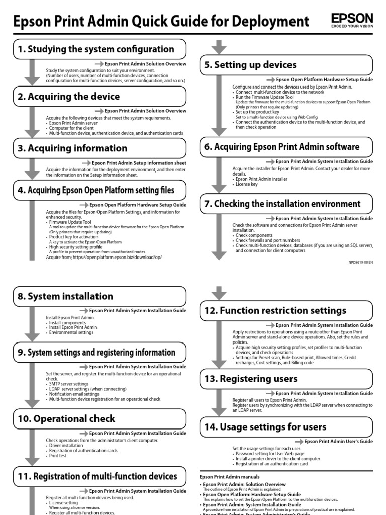 Epa Quick Guide npd5619-00 en | PDF | Server (Computing) | Installation (Computer Programs)