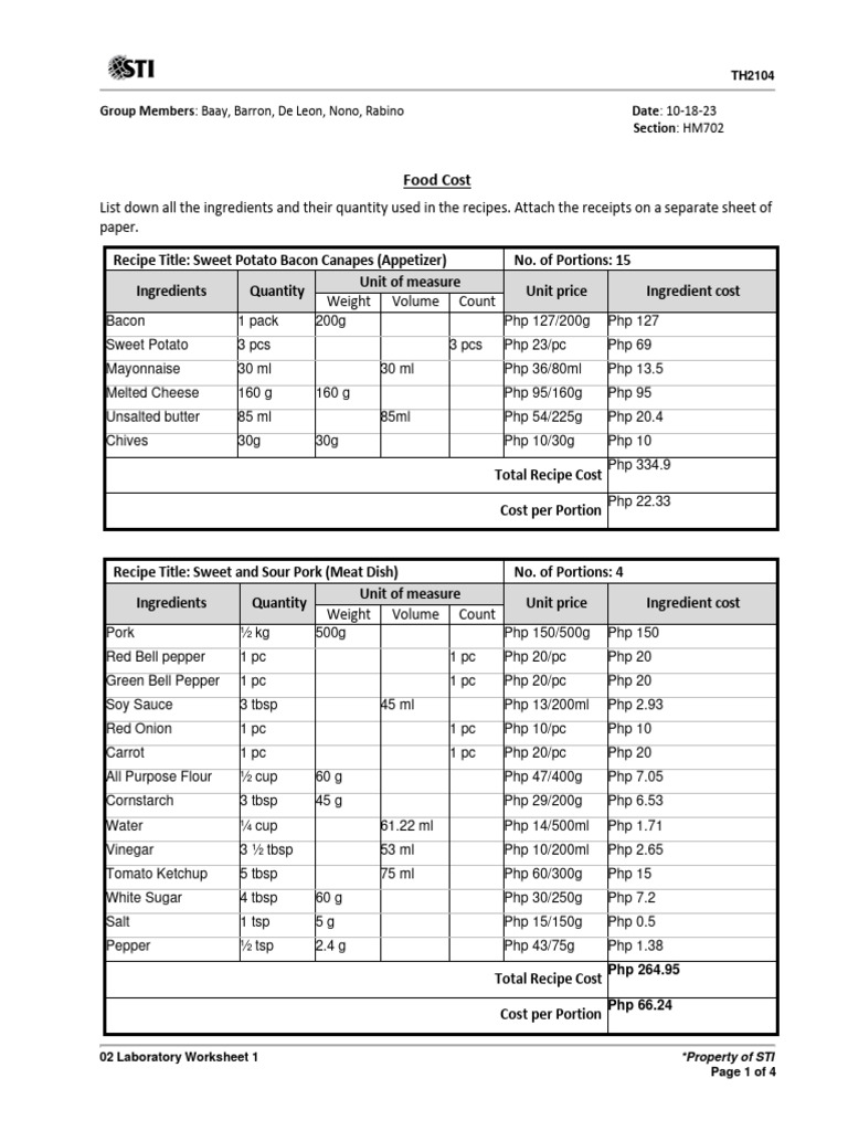 Culinary Cost Analysis Worksheet | PDF | Sauce | Foods