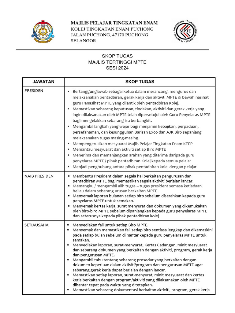Skop Tugas Mpte 2023 | PDF
