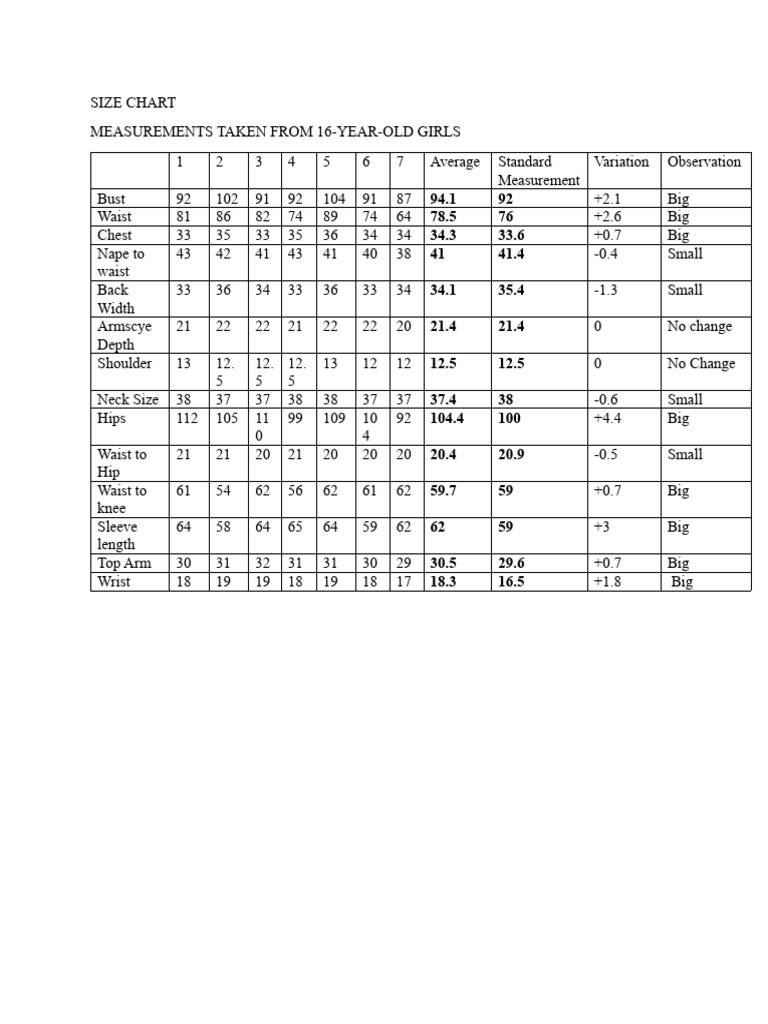 SIZE CHART Age 25 Ladies | PDF