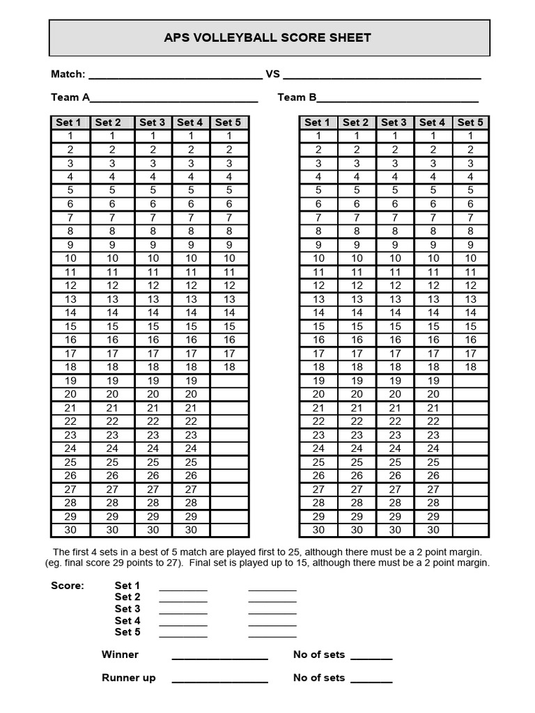 Volleyball Score Sheet 2006 | PDF