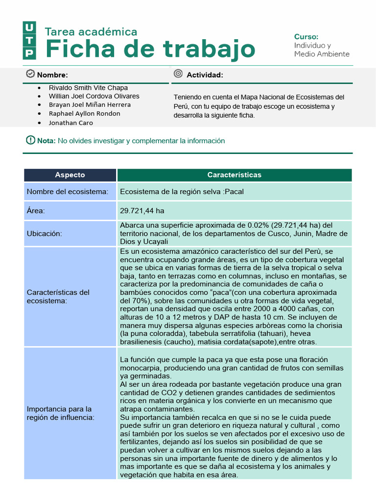 Ecosistema Pacal: Características y Importancia | PDF | Entorno natural ...