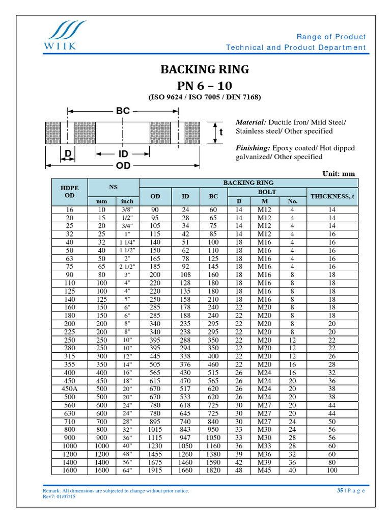 Backing Ring Dimensions and Standards | PDF | Steel | Secondary Sector ...