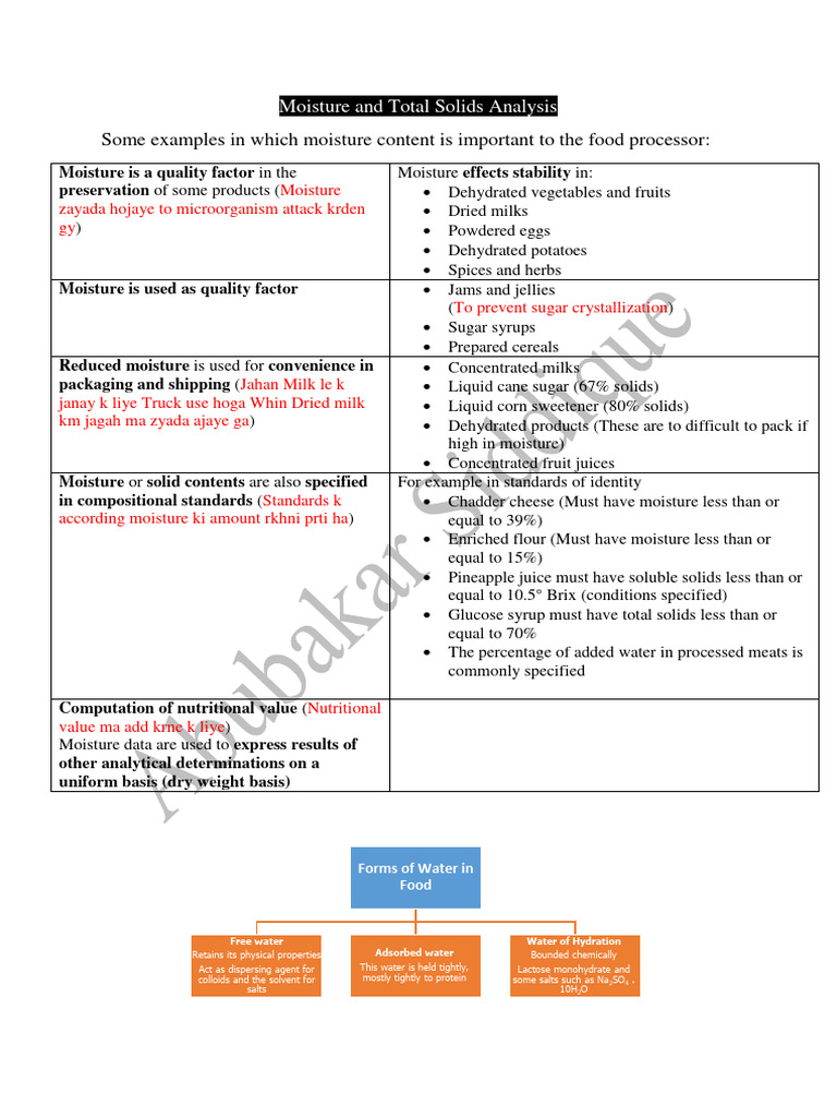 Moisture and Total Solids Analysis | PDF