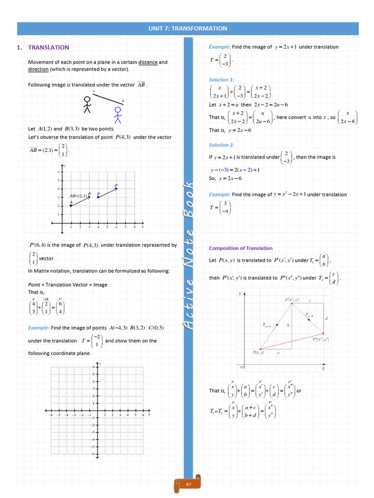 Math Active Notebook Grade 11 GEOMETRIC TRANSFORMATION | PDF ...