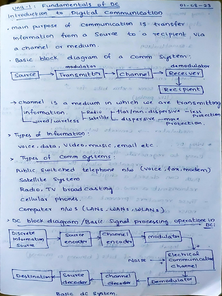 DC Cia1 Part 1 | PDF