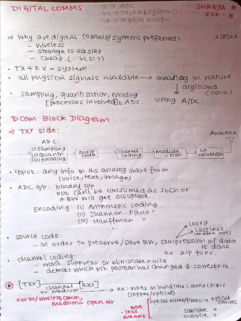 DC Notes (All 4 Units) | PDF