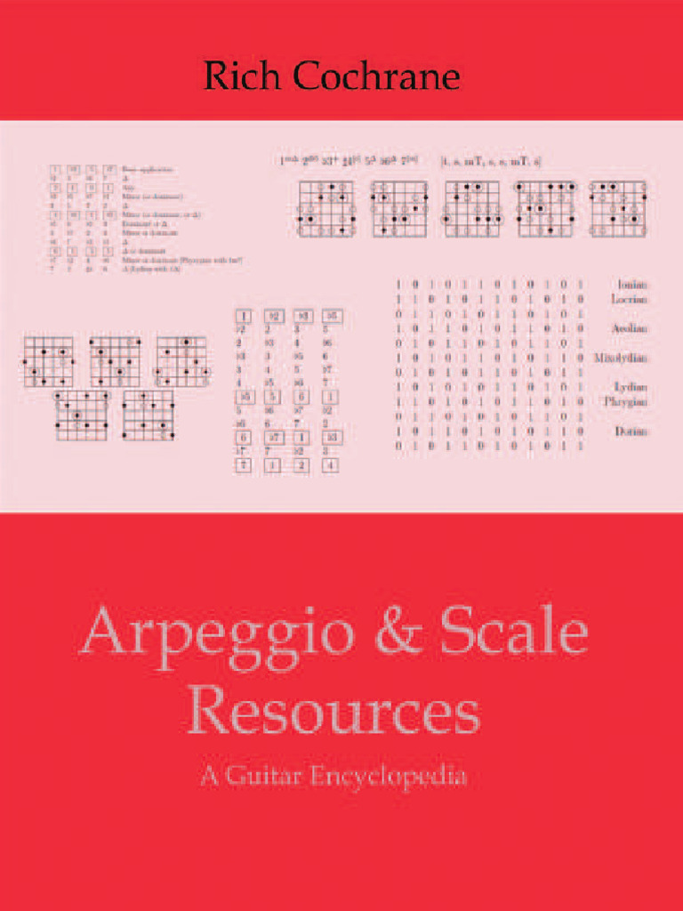 Scale and Arpeggio Resources A Guitar en | PDF | Interval (Music ...