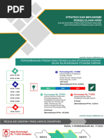 Paparan Pedoman Pedum RKPD 2026 | PDF