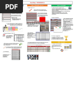 Matriz de Polivalência na Engenharia | PDF