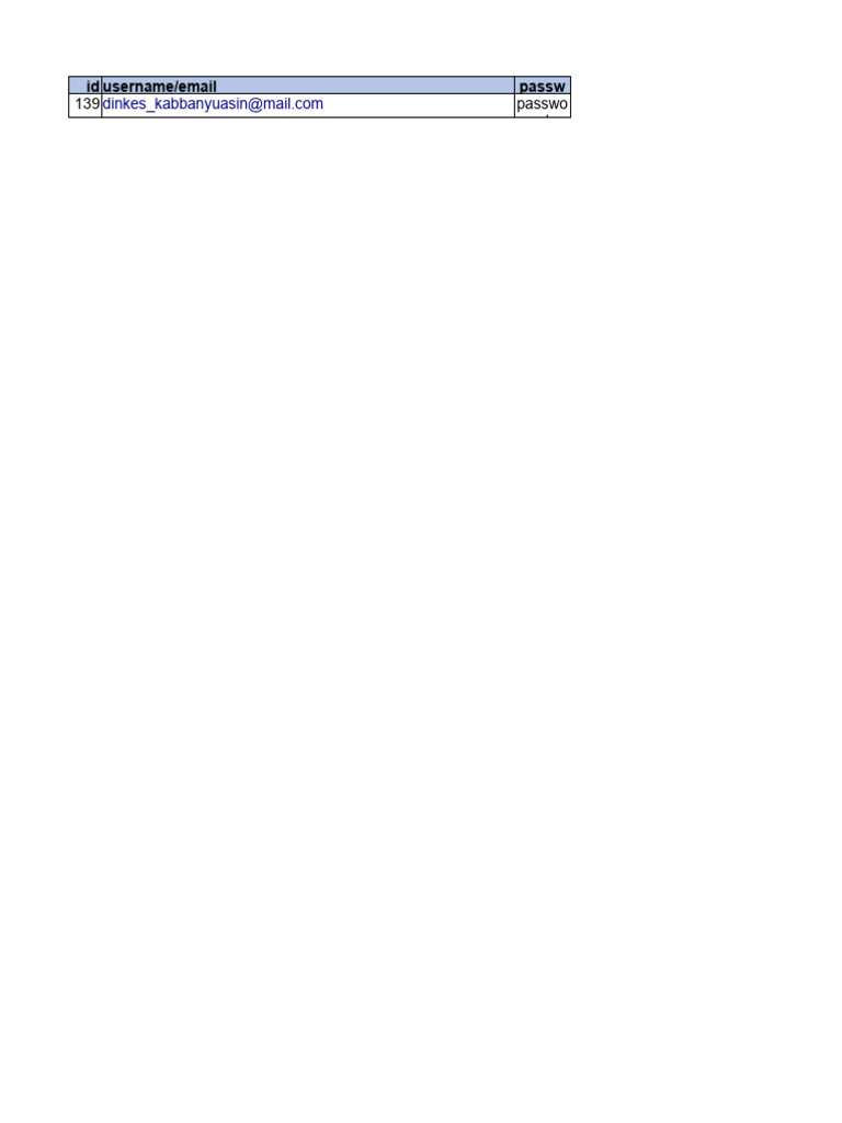 Akun Sikelim Kabupaten Banyuasin | PDF | Computer Access Control | Access Control