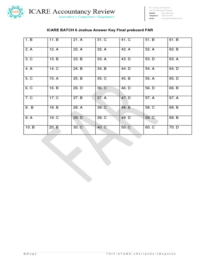 FAR Answer Key Final Preboard | PDF