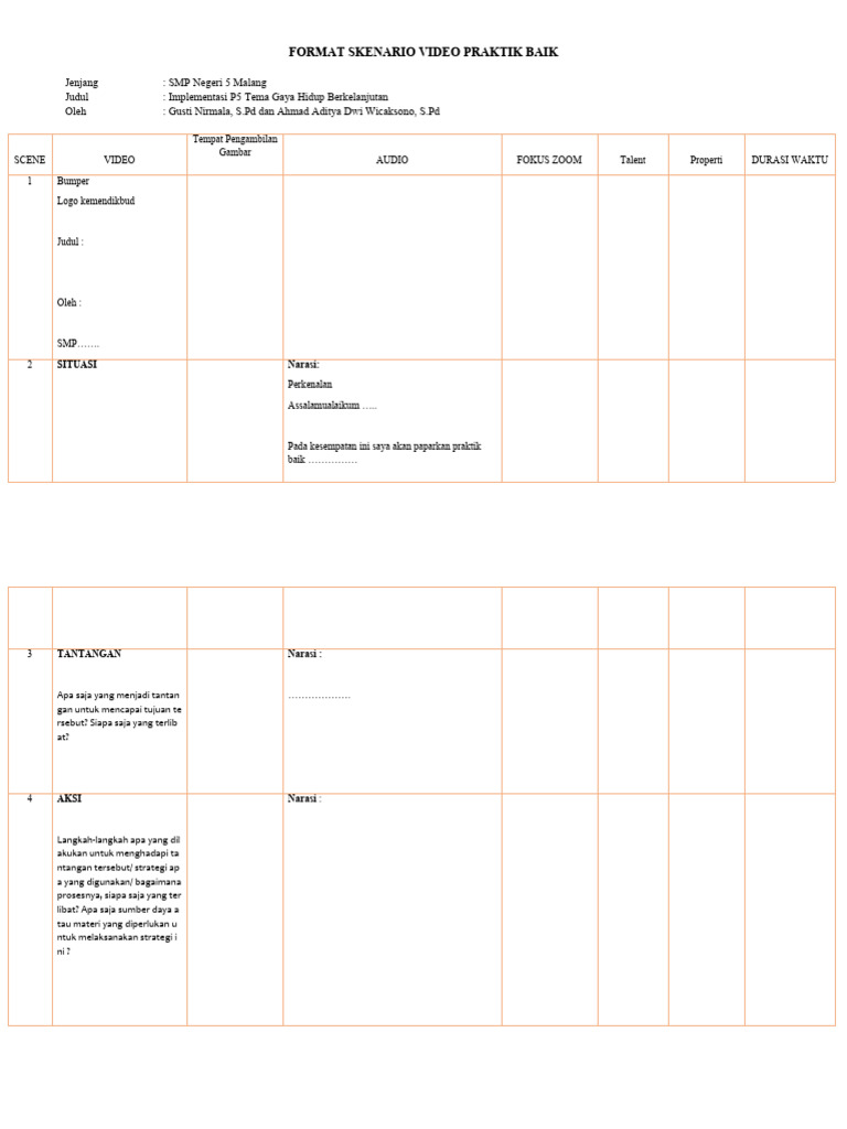 Praktik Baik P5 Gaya Hidup Berkelanjutan | PDF | Karier & Perkembangan | Pengembangan Diri