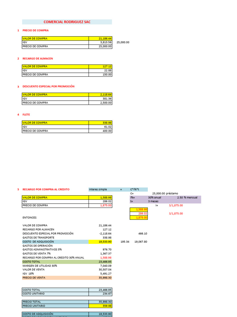 2.4. CASO PRACTICO N°03 - OPERACIONES SIMPLES - Clases 03.10.2023 | PDF | Economias | Business