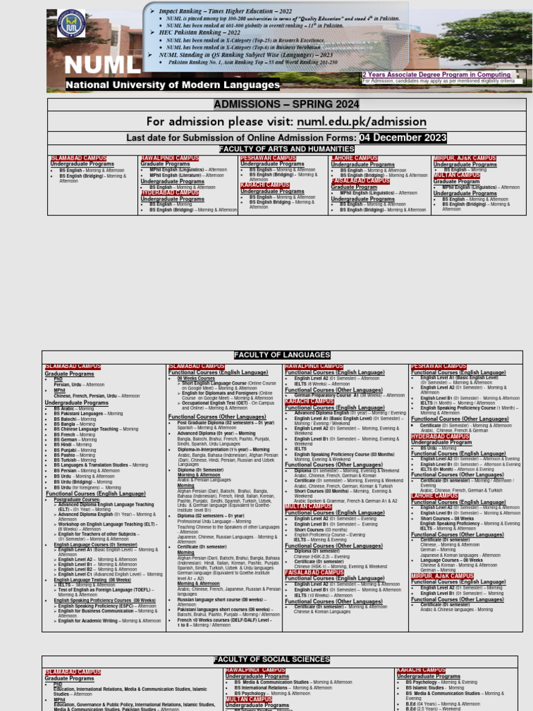NUML Spring 2024 Admission Details | PDF | Bachelor's Degree | Bachelor ...