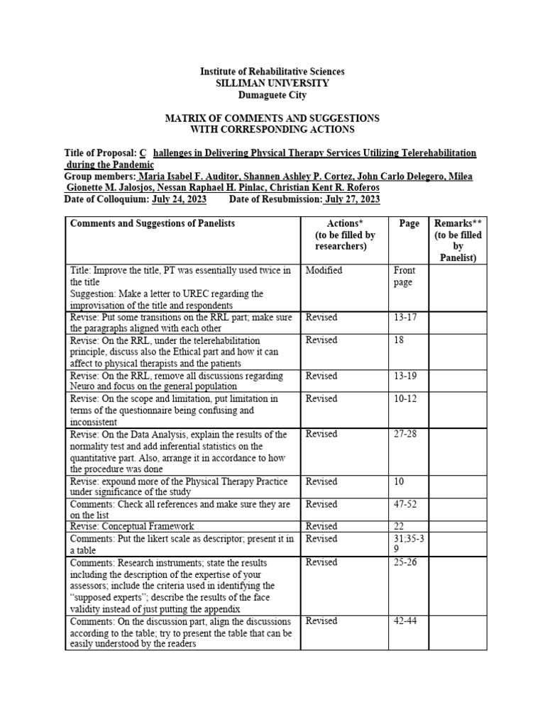 Signed Matrix of Revisions | PDF | Physical Therapy