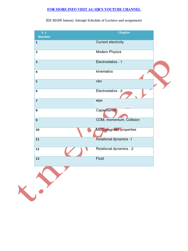 Table Jee Main 1 Pdf