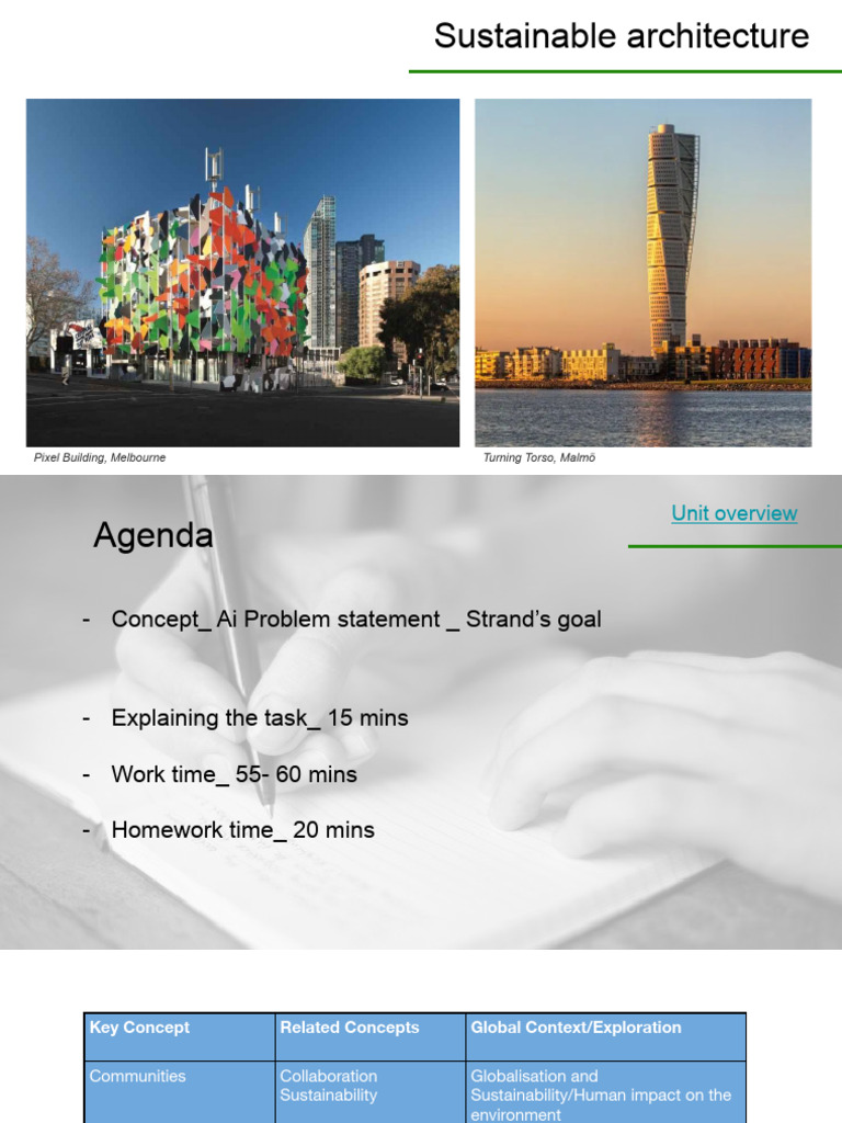 Ai Sustainable Architecture | Download Free PDF | Sustainability ...