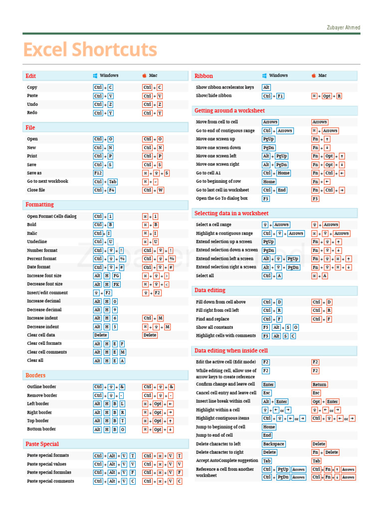 Excel Shortcuts-1 | PDF | Keyboard Shortcut | Microsoft Excel