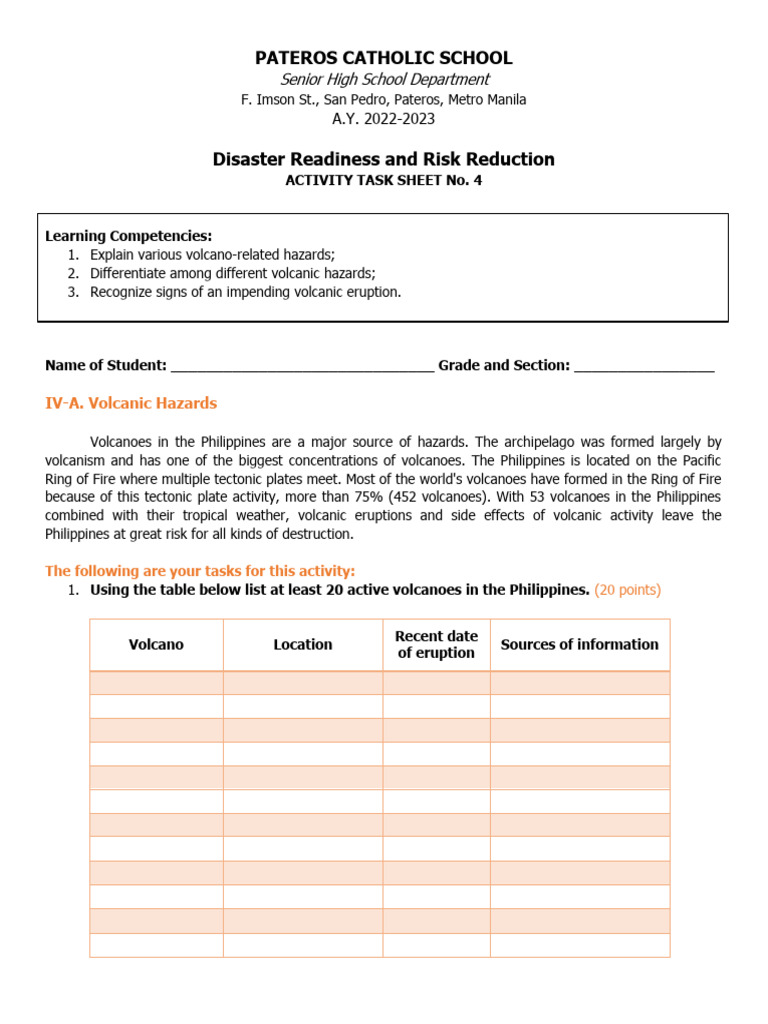 DRRR Activity Sheet 4 5 | PDF | Volcano | Types Of Volcanic Eruptions
