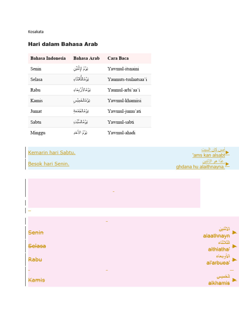 Tugas Materi II, Menghitung Dan Nama-Nama Hari | PDF