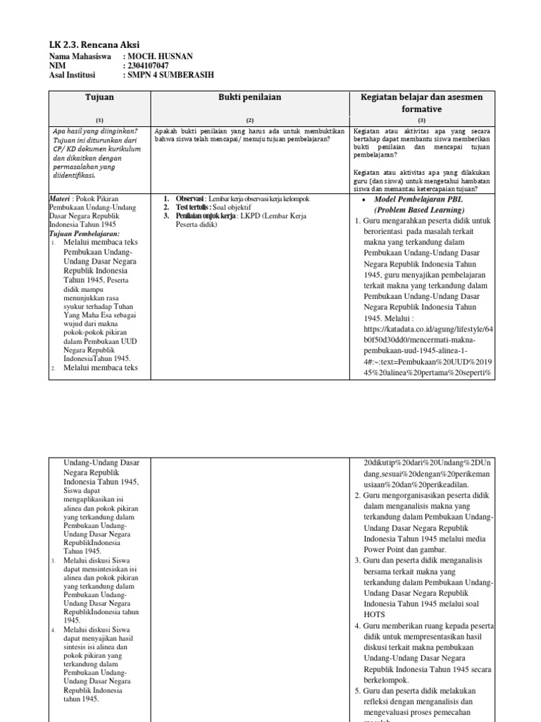 LK 2.3. Rencana Aksi | PDF | Karier & Perkembangan | Sains & Matematika